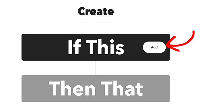 How to Automate WordPress and Social Media With IFTTT (& More)