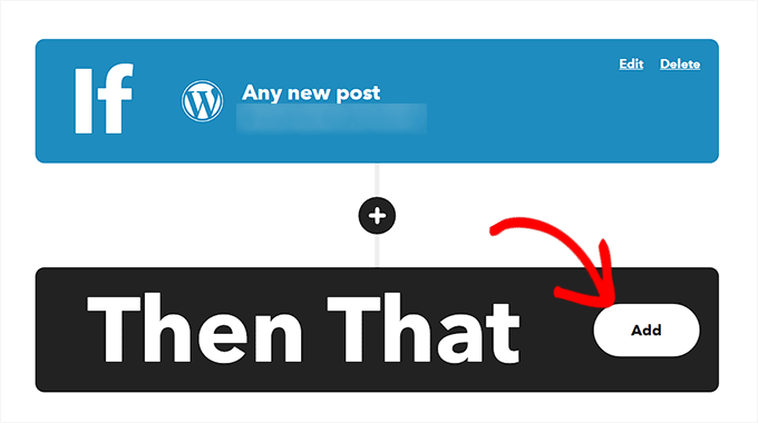 How to Automate WordPress and Social Media With IFTTT (& More)