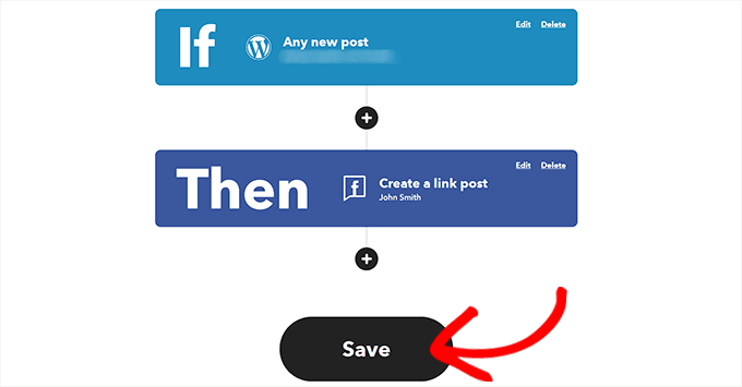 How to Automate WordPress and Social Media With IFTTT (& More)