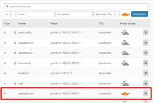 How to Setup CloudFlare Free CDN in WordPress
