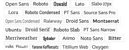 How To Add Custom Fonts In WordPress